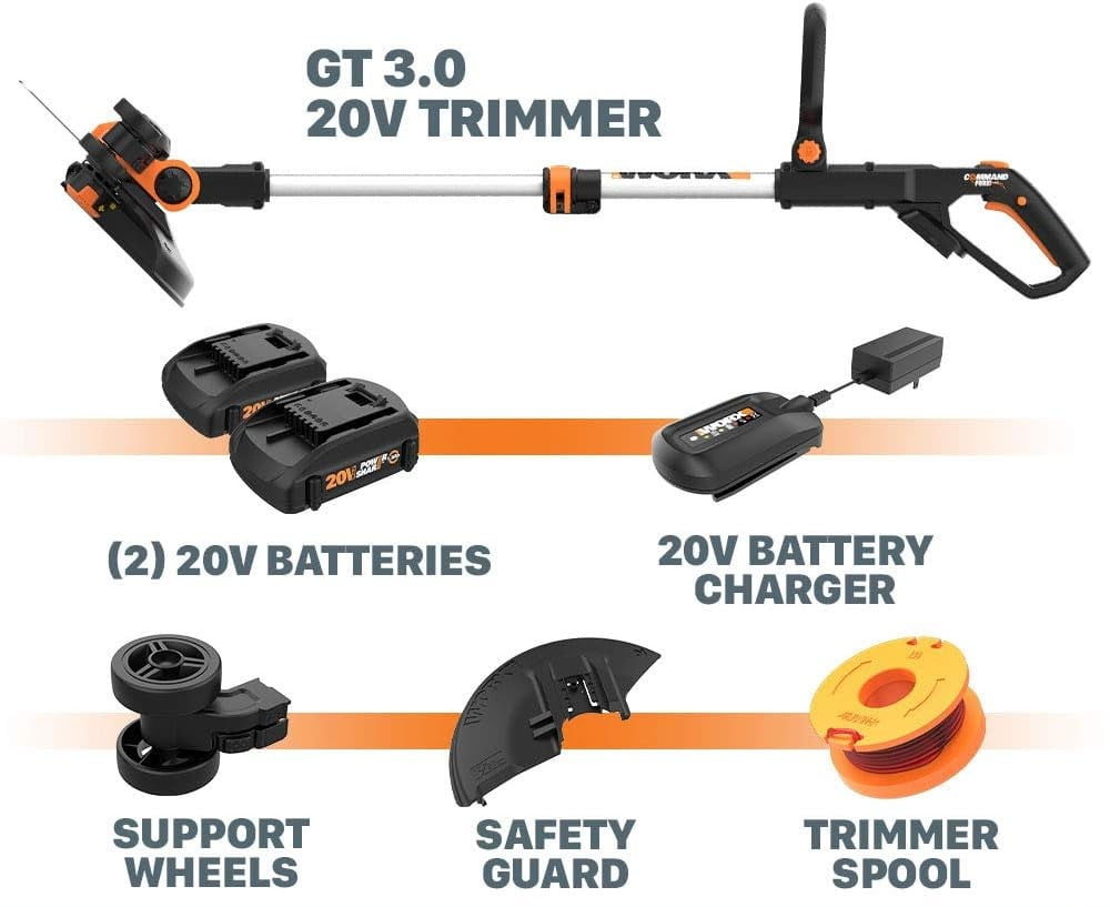 Worx Wg163 Gt 3 0 20v String Trimmer And Edger Review